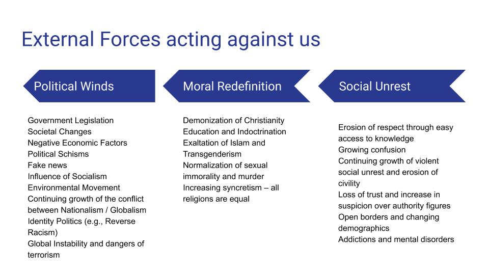 Watch! Questions & Answers